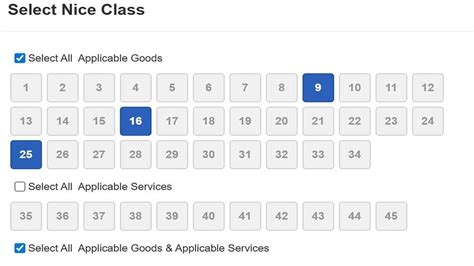 New Ipep Release Rights Holders Can Now Select Nice Classes When