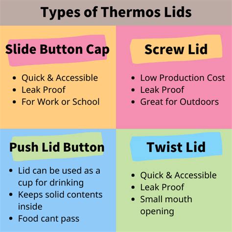The Best Thermos Lids In 2025 Corporate T Information