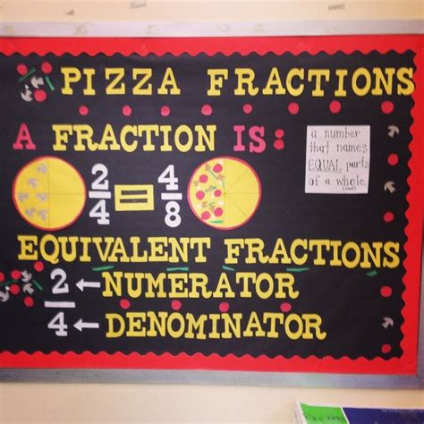 Teaching Bulletin Boards Teaching Math Elementary Math Bulletin Teaching Bulletin Boards Teaching Math Elementary Math Bulletin