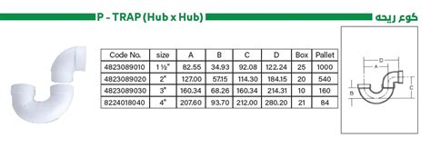 P Trap Hub X Hub Aplaco
