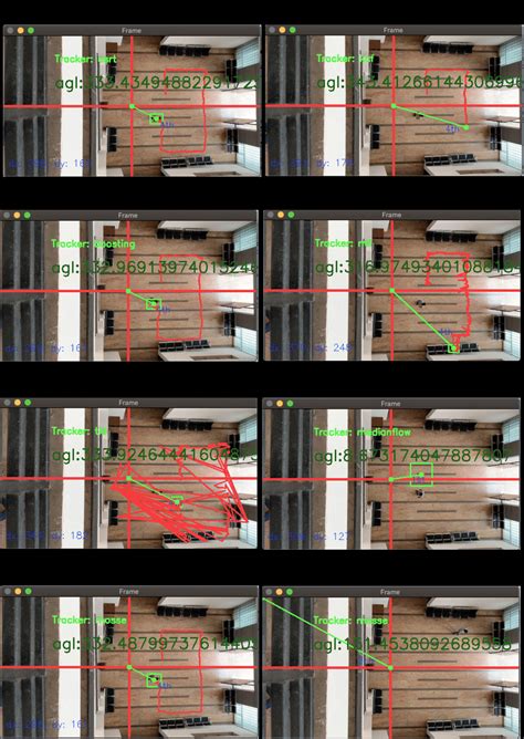 Comparison Of Tracking Methods Download Scientific Diagram