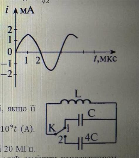 ПОМОГИТЕ ПОЖАЛУЙСТА 1 На рисунку зображений графік залежності сили струму від часу в