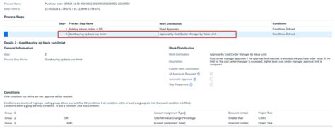 Byd Purchase Order Approval Based On Value Limit Sap Community