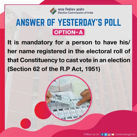Election Commission Of India Sveep On Twitter Pollanswer T