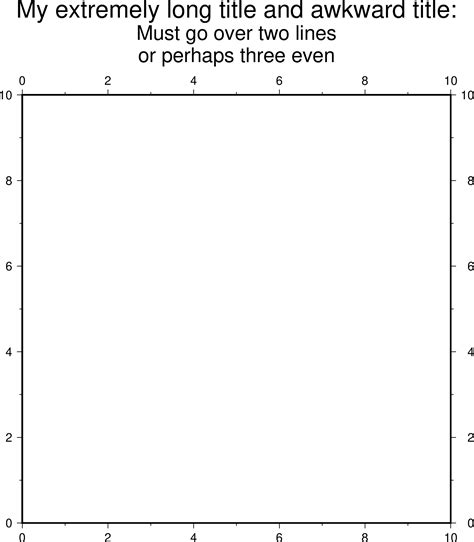Plot Title With Subtitle On A Newline · Issue 4557