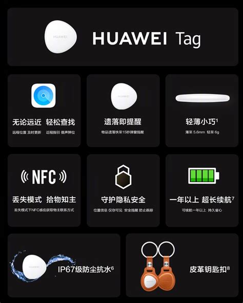 Huawei TAG anti-lost device launched at 14 USD - Huawei Central