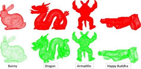 Data Set At Different Downsampling Frequencies Download Scientific