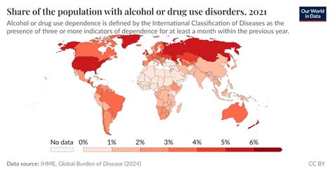 share of the population with alcohol or drug use disorders our world
