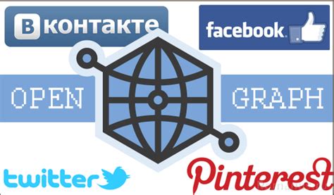 Open Graph разметка внедрение и проверка микроразметки og на сайте