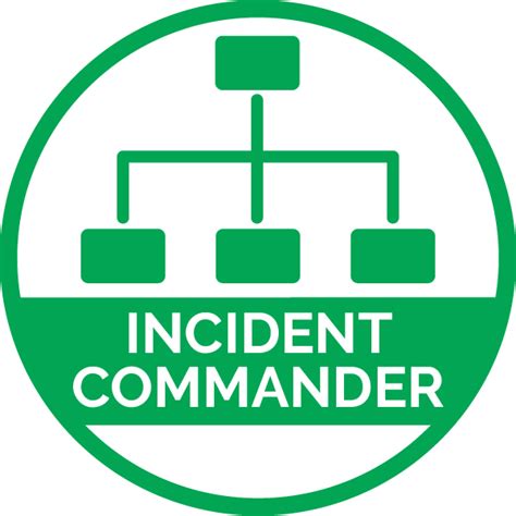 Incident Commander Incident Command