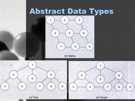 Data Structure And Algorithms Ppt Download