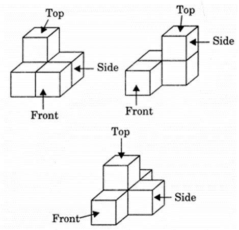 Chapter Visualising Solid Shapes Rajasthan Board Passbook