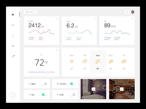 Home Monitoring Dashboard Free PSD Template PSD Repo