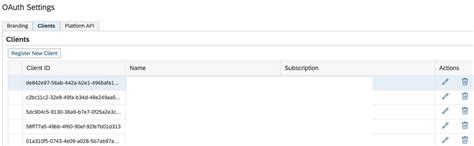 How To Obtain An Oauth 2 0 Token In Sap Cloud Platform Its Full Of