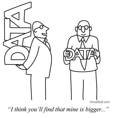 Analytics Cartoons Digital Business And Business Analytics