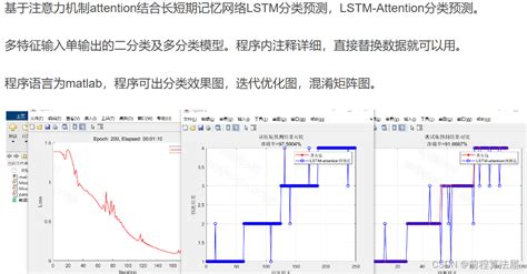 多元分类预测 Matlab基于注意力机制attention结合长短期记忆网络lstm分类预测，lstm Attention分类预测自注意