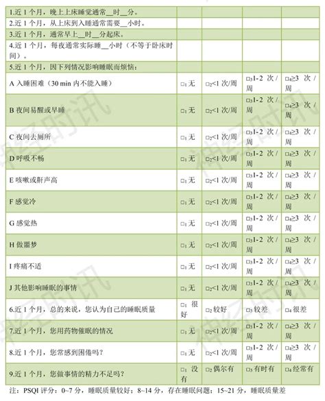 1图17表，快速了解谵妄相关量表，一文搞定！ 哔哩哔哩