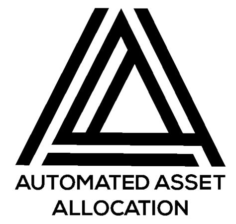 Risk Measurement Automated Asset Allocation