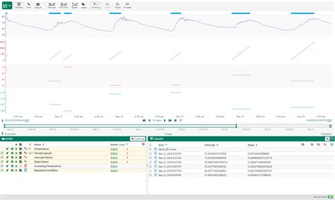 Capsule Based Regressionprediction General Seeq Discussions Seeq Community Website