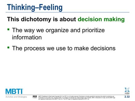 Mbti Type Presentation Introduction