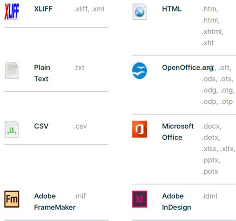 Which File Types Do You Support BLEND