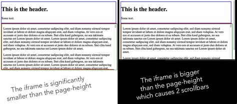 Css Iframe With Adaptive Height Fitting The Rest Of The Page