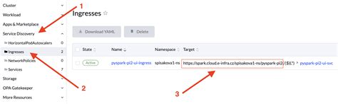 Handle Ingress Url Correctly If Url Rewrite Is Applied · Issue 5768