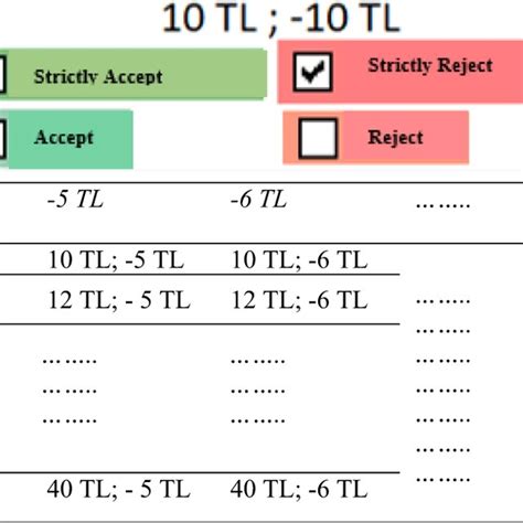 A Hybrid Computational Descriptive Data Driven Model Figure 2