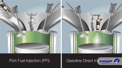 پیشرانه Gdi چیست و چه تفاوتی با پیشرانه Mpi دارد؟ آخرین خودرو