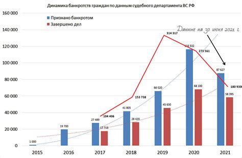 Юридическая компания Твой Товарищ Юридические услуги