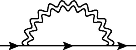 Oαk˜ Loop Contributions To The Fermion Self Energy In The Second