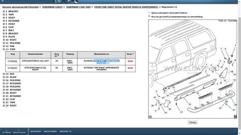 Exploring The Shifting Column A Detailed Diagram Of 2001 Chevy