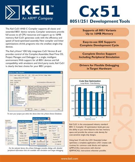 Keil C51 Development Tools For 8051 From Arcadi Systems