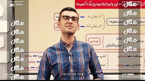 تشخیص برداری یا نرده ای بودن یک کمیت آموزش فیزیک دهم تجربی و ریاضی