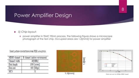 5ghz Mimo System Power Amplifier Design With Adaptive Feedforward