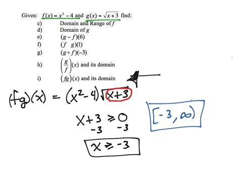 Function Combination Javascript At Terri Kent Blog