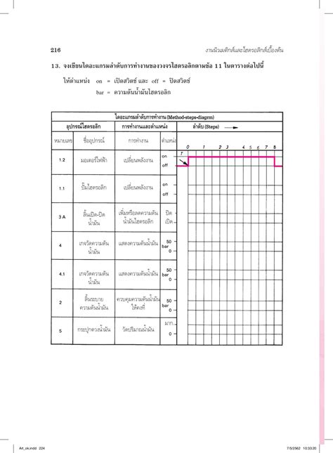 20101 2010 งานนิวเมติกส์และไฮดรอลิกส์เบื้องต้น Adacsoft Co Ltd