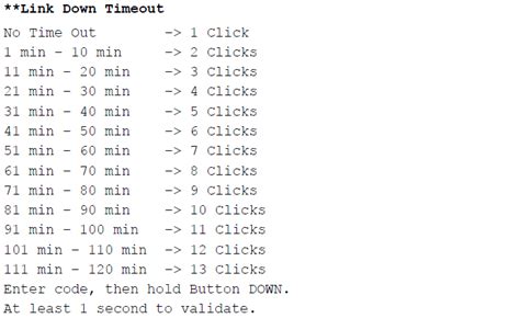 Communication Interface Modes