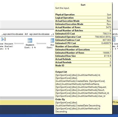 T Sql Sql Server 2014 Slow Stored Procedure Execution Time Stack