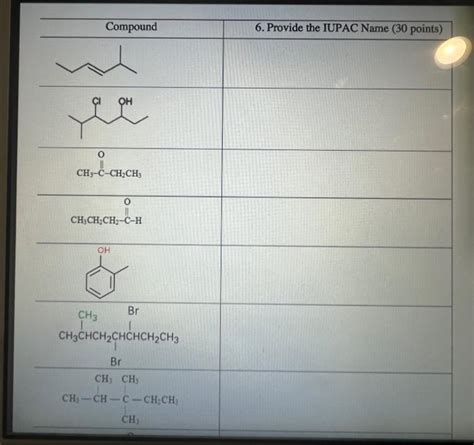 Solved Provide The Iupac Name Points Chegg
