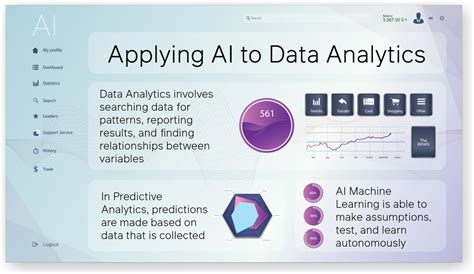 Leveraging Ai Driven Data Analytics At Your Business To Achieve Digital