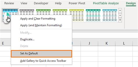 Set Excel Pivottable Default Layout • My Online Training Hub