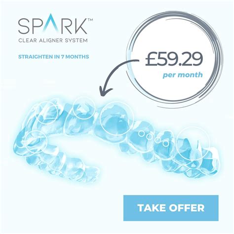 Spark Aligners Cheaper And Better Than Invisalign Find Out