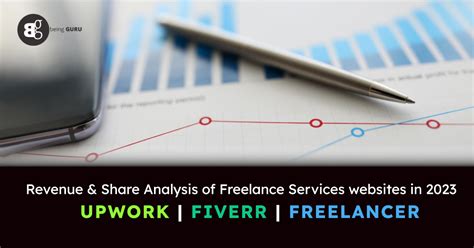 Upwork Fiverr Freelancer Market 2023 Revenue And Share