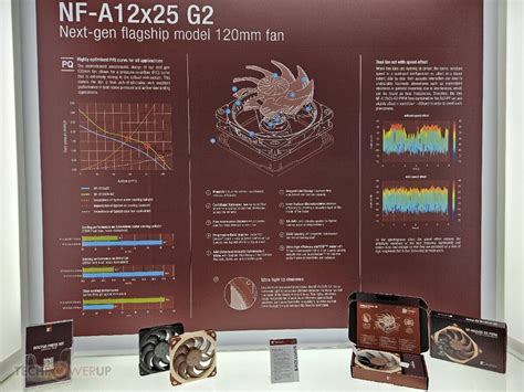Noctua At Computex 2025 Air Cooled Mouse Low Noise Aio Clc Co Branded Products Techpowerup
