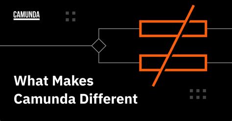 [guide] What Makes Camunda Different Camunda