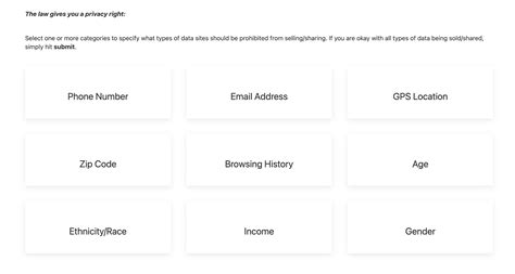 GitHub Privacy Tech Lab Gpc Privacy Choice Privacy Browser Extension For Researching GPC