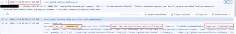 fix postsubmit reruns triggered from github ui · issue 116739
