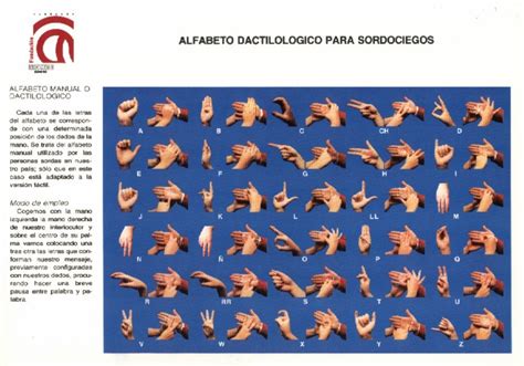 Alfabeto dactilológico para personas sordociegas Lengua de signos