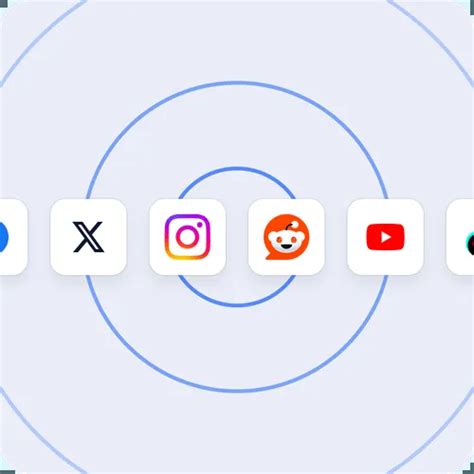 Social Media Proxy Solutions Proxy Panel